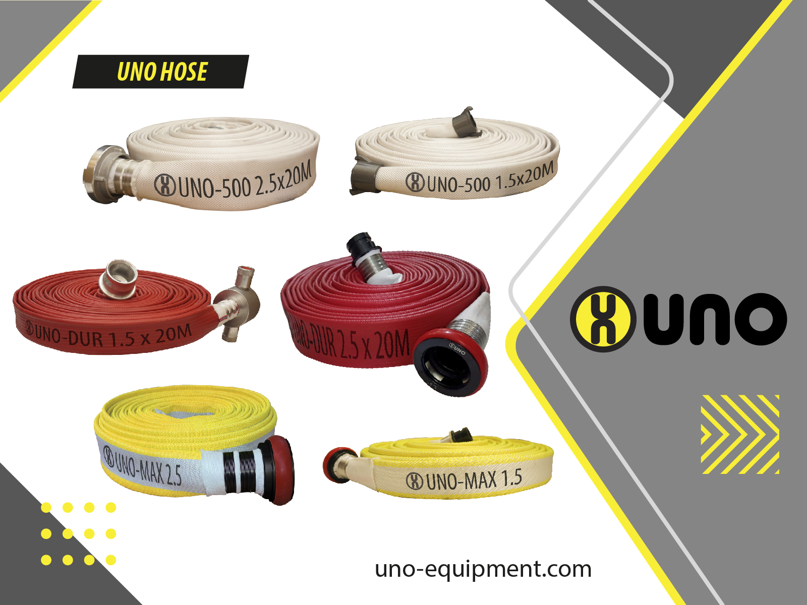 UNO | Equipment